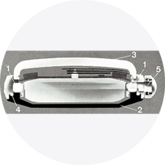 Our History | Certina